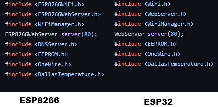 Podpora ESP32 do projektu WiFi termostat :: Arduino-esp8266-esp32-projekty